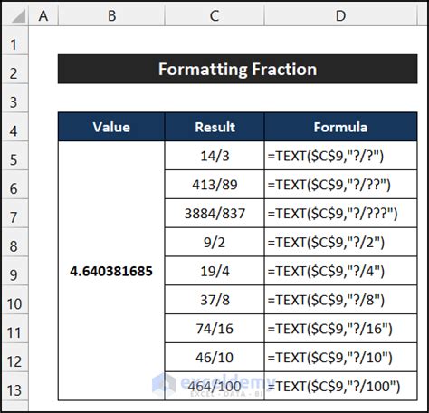 Image result for Excel 2010 Format Function