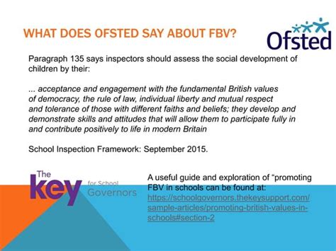 Image result for Prevent Training Introduction