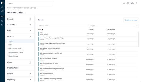 Image result for Ninjaone PowerShell