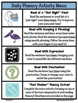 Image result for Fluency Activities