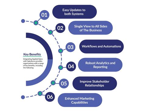 Image result for Applied Epic Insurance