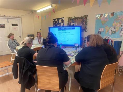 Image result for Create ASD Training Program