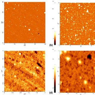 Image result for HfO2 Refractive Index