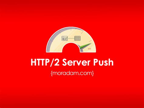 Image result for Http2 Server Push