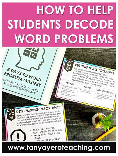 Image result for How to Solve Word Problems