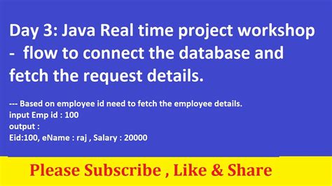 Image result for Java Real-Time Project