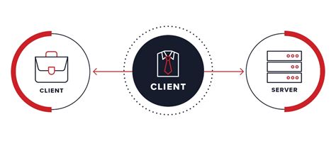 Image result for Python Two Player Socket