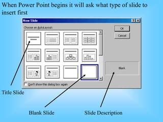 Image result for What Is the Basic Introduction of PPT