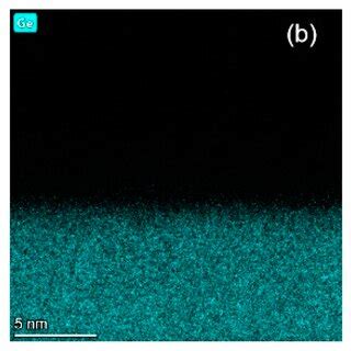 Image result for HfO2 EDX Mapping