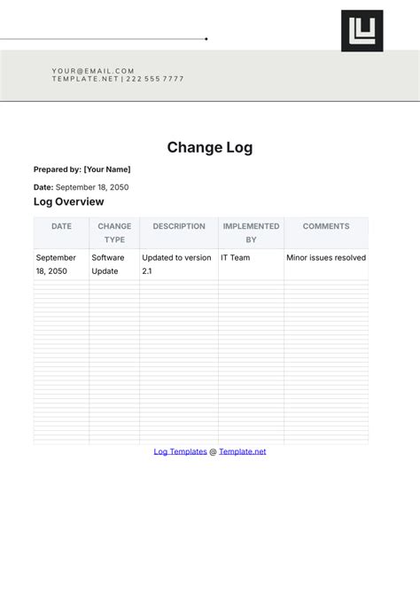 Image result for Compounding Log Examples
