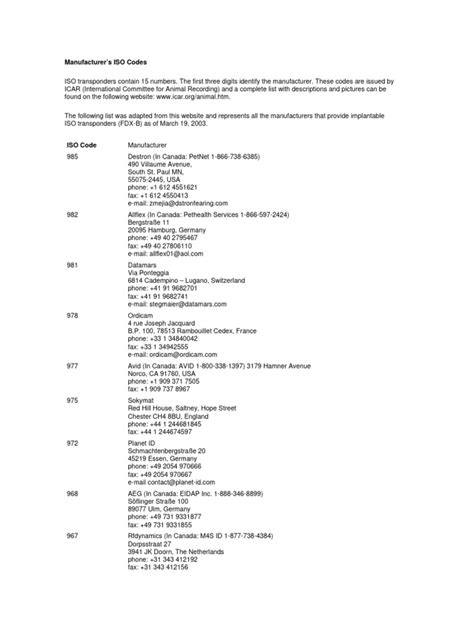 Image result for Any to ISO Registration Code