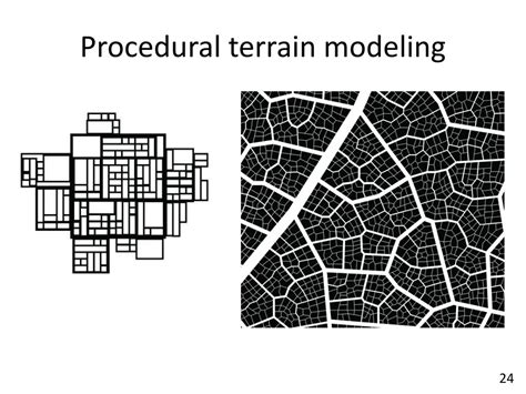 Image result for Procedural Modeling