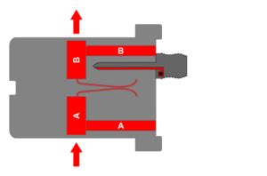 Image result for Simplex Test Switch
