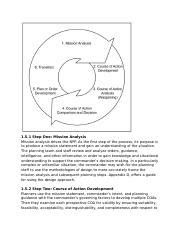 Image result for Operational Approach Examples