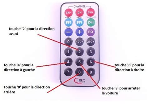 Image result for Creer Une Telecommande Arduino