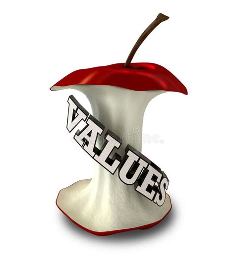 Image result for Apple Core Values