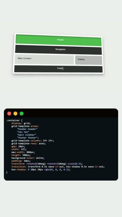 Image result for CSS3 Styling