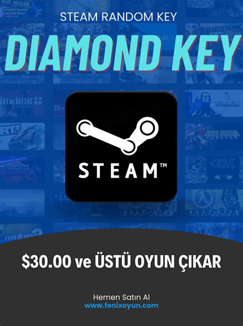 Image result for Random Steam Key Bundle
