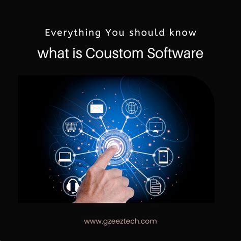 Image result for Custom Software