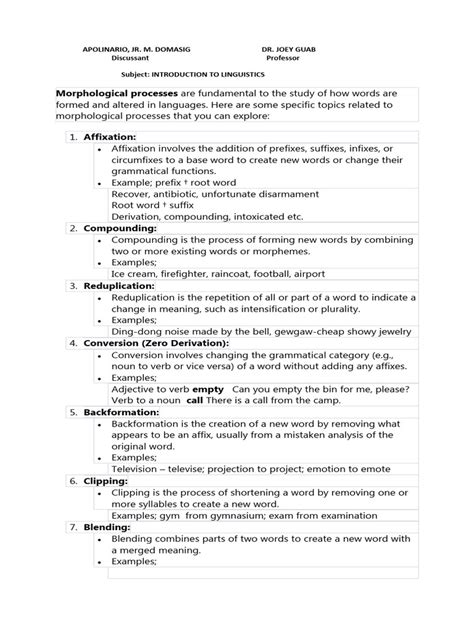 Image result for Types of Morphological Processes PDF