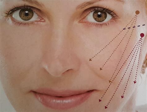 Image result for Back Neck Threading