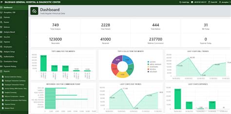 Image result for Oracle Apex SQL Developer Web Lock
