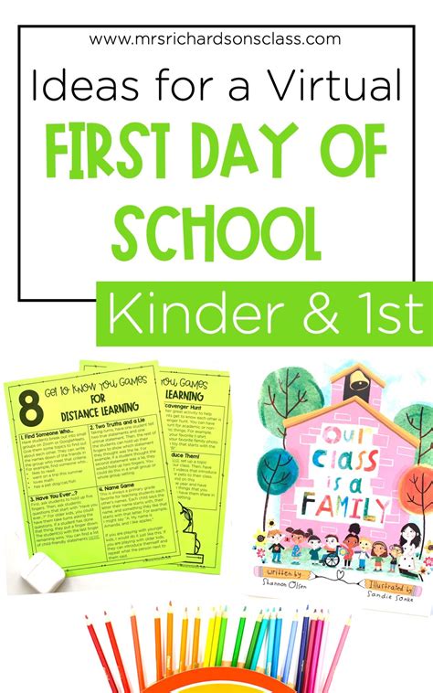 Image result for Virtual Learning 1st Grade