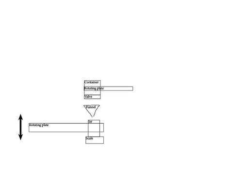 Image result for Arduino Filling Machine