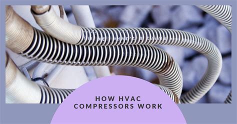 Image result for HVAC Compressor