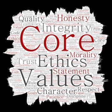 Image result for Core Values of Integrity