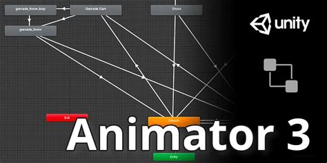 Image result for 3D Animation Unity