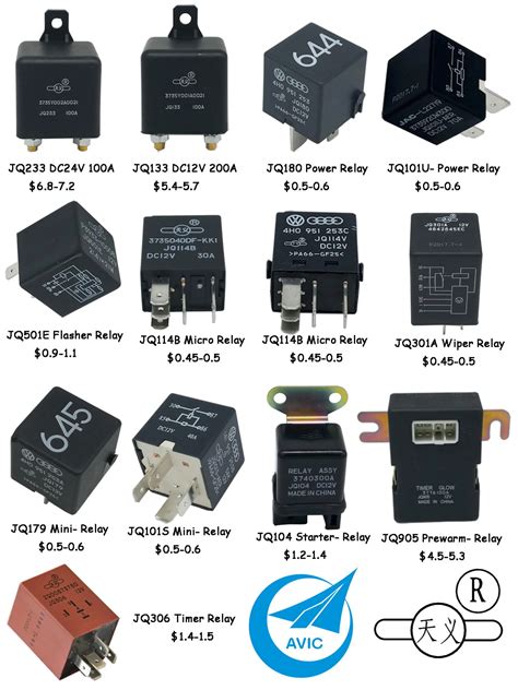 Image result for Different Types of Relays