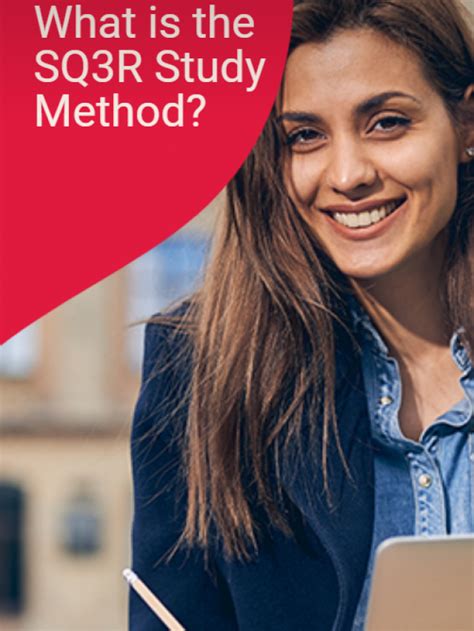 Image result for SQ3R Study Method