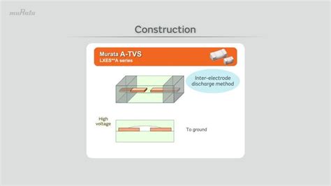Image result for Serial Wire Debug ESD Protection