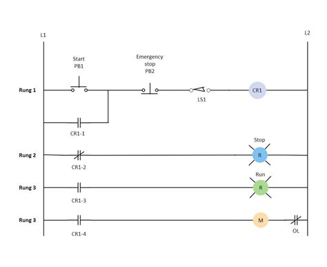 Image result for Step Ladder Diagram