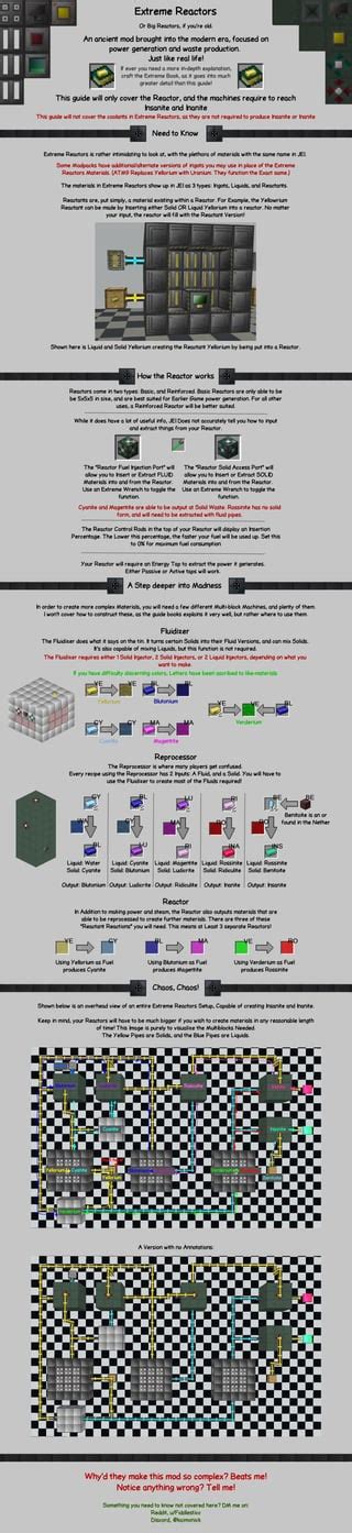 Image result for Extreme Reactors 3X3 Tutorial