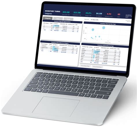 Image result for Outdated Inventory Management Module Picture