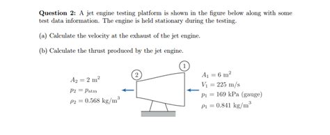 Image result for Jet Engine Failure Testing
