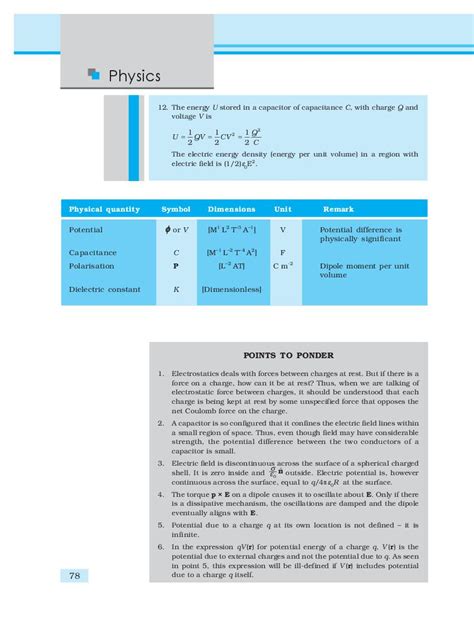 Image result for Class 12 Physics 2nd Chapter