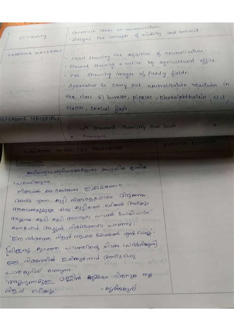 Image result for Demonstration Lesson Plan