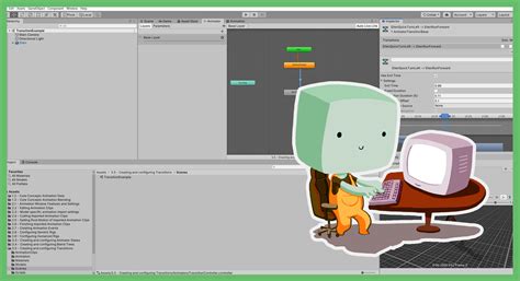 Image result for Unity Animator State Machine