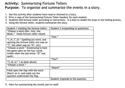 Image result for Summarizing Strategy