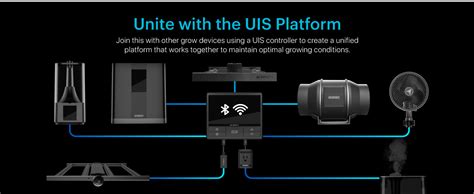 Image result for Infinity T3 Humidifier Programming