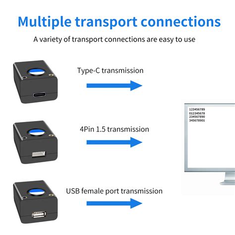 Image result for Symcode Scanner Setup Mj4590db