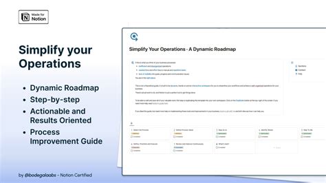 Image result for Streamlined Operations