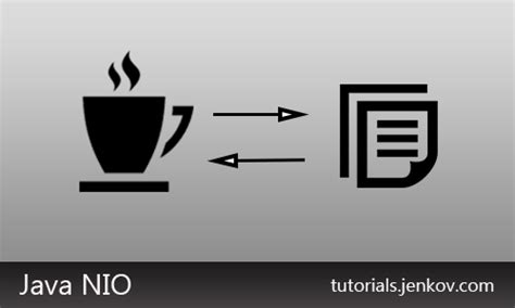 Image result for Non-Blocking I/O Java