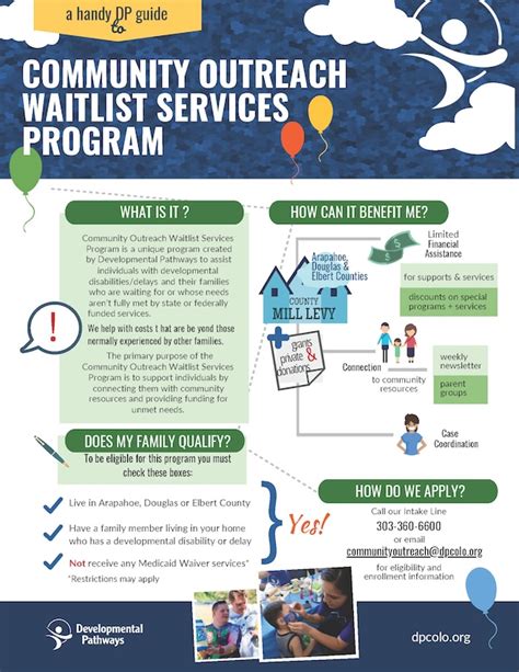 Image result for Free Training On Community Outreach Programs