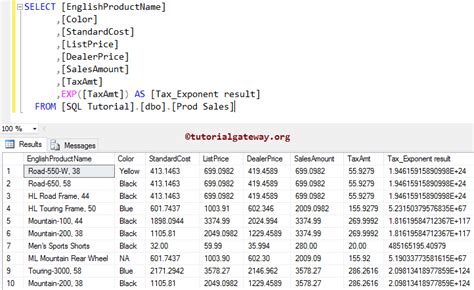Image result for Exponent SQL