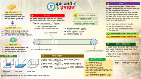 Chapter 2 Book Cut | PDF