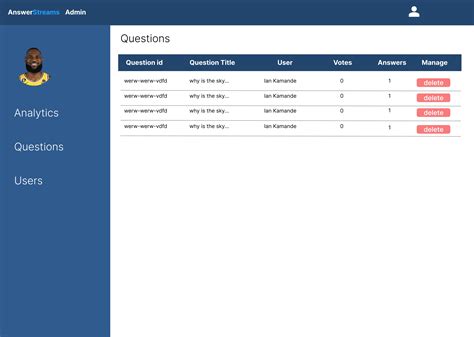 Image result for GitHub Question. Answer Website Example